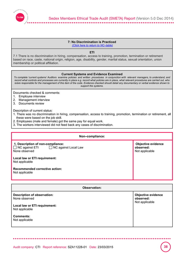 Sedex Report&CAPR-SZA11228-01-Lollipop Garment Co.,Ltd | PDF
