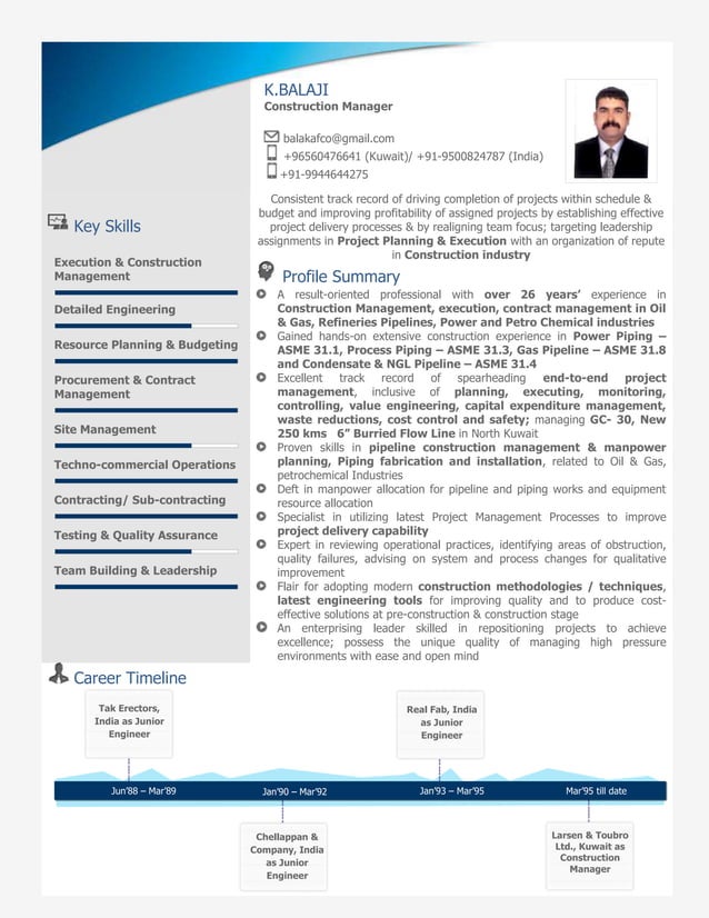 balaji cv | PDF