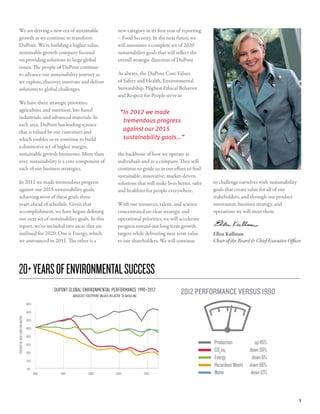 DuPont Sustainability Report 2013 | PDF