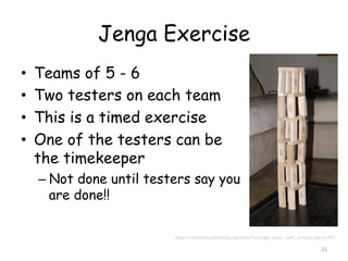 8 Agile Testing Success Factors | PPTX