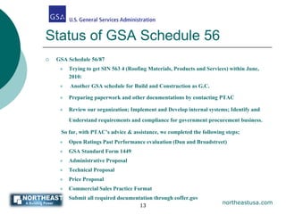 8(A), Gsa Presentation(2) | PPT