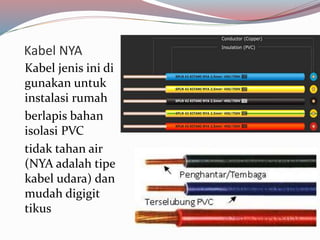 8 a kabel arus kuat 1 | PPTX
