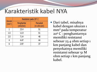 8 a kabel arus kuat 1 | PPTX