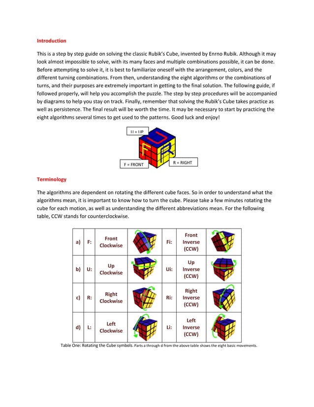 8 algorithms rubik's cube | PDF | Games and Puzzles | Hobbies & Interests