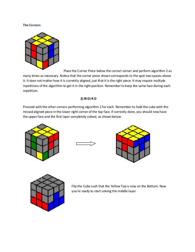 8 algorithms rubik's cube