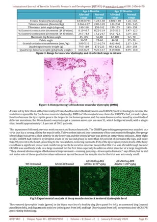 Analyze the Molecular Genetics of a Solitary Causative Genetic Material ...