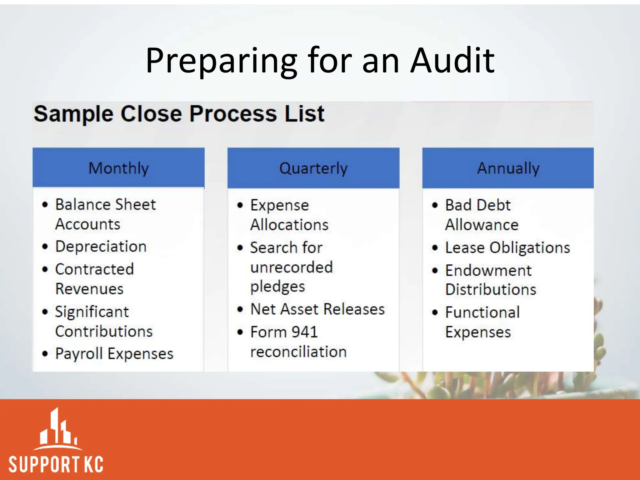 8 Annual Audit Prep Slide Presentation (1).pptx
