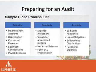 8 Annual Audit Prep Slide Presentation (1).pptx