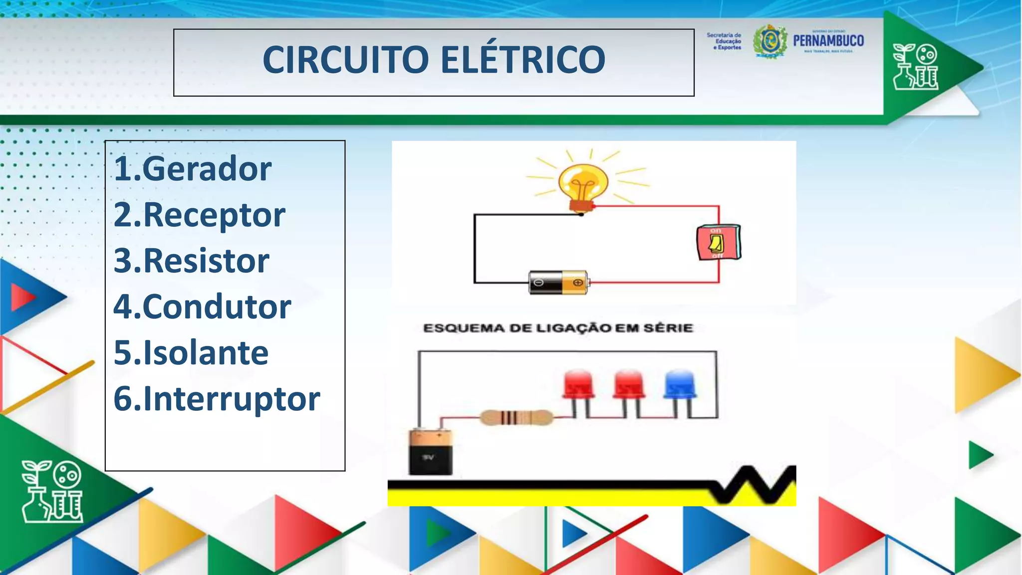 8ano - Aula 12 - circuito elétrico.pptx