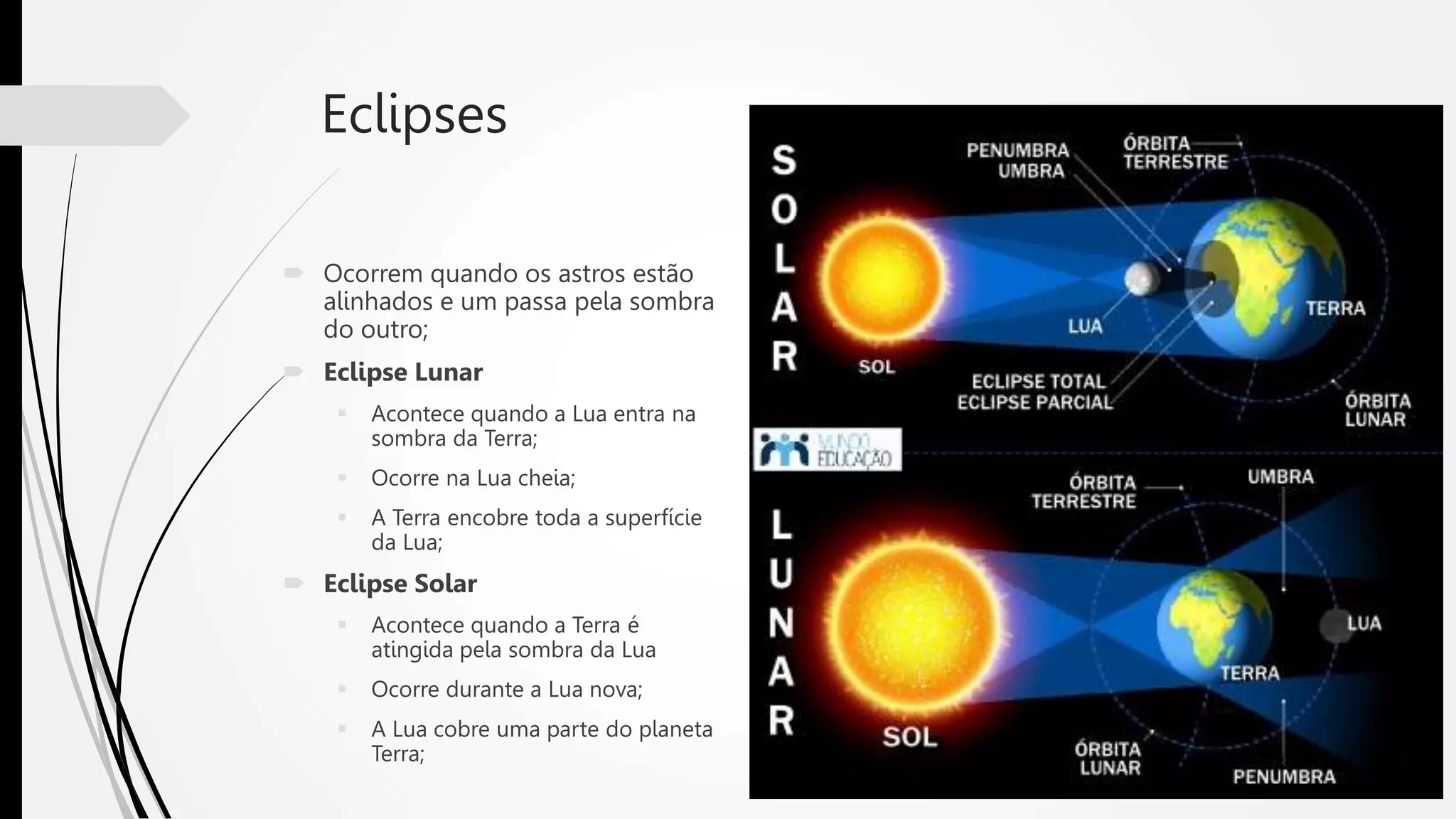 8 ano_A Terra, a Lua e o Sol.ppt