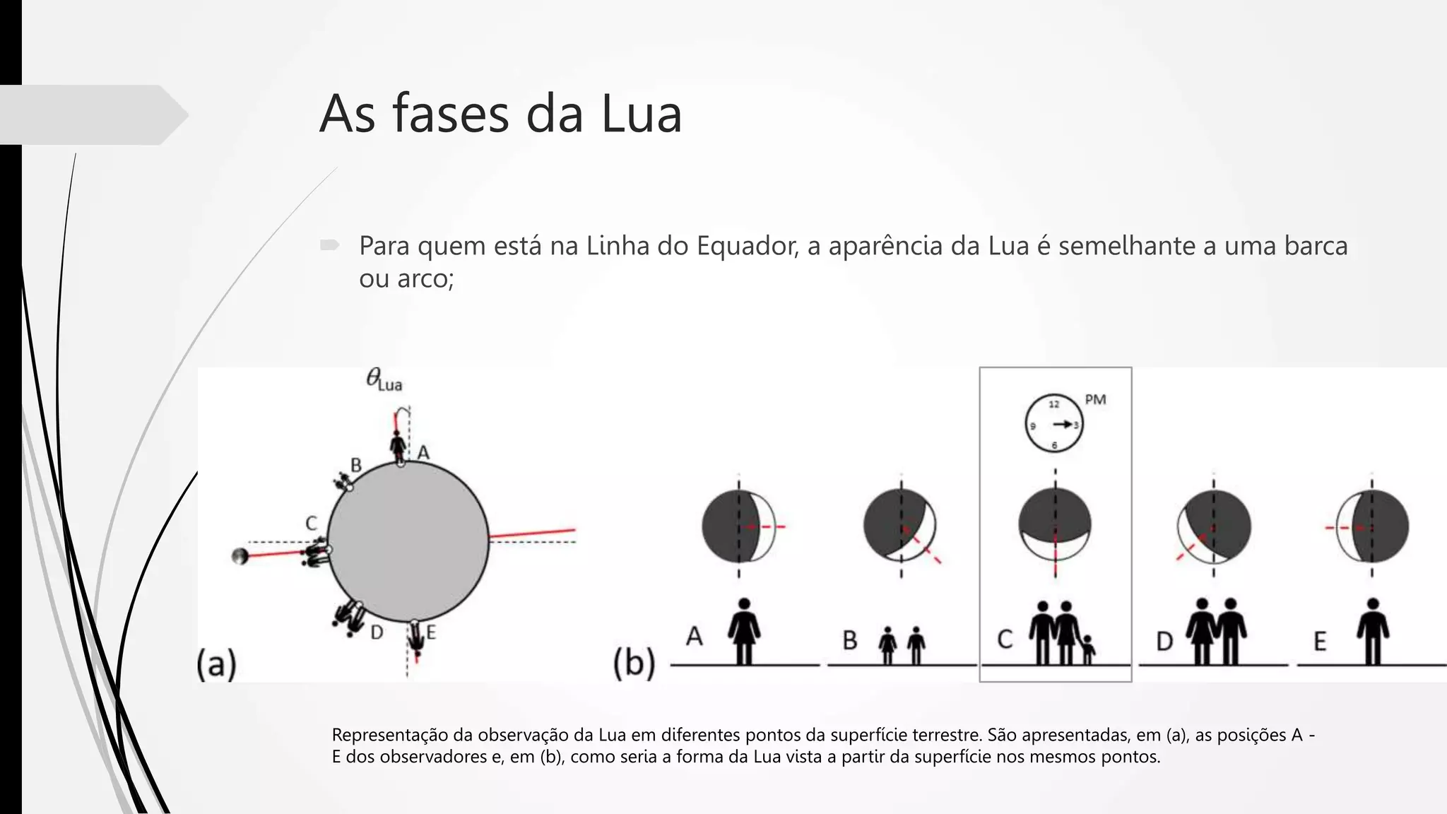 8 ano_A Terra, a Lua e o Sol.ppt