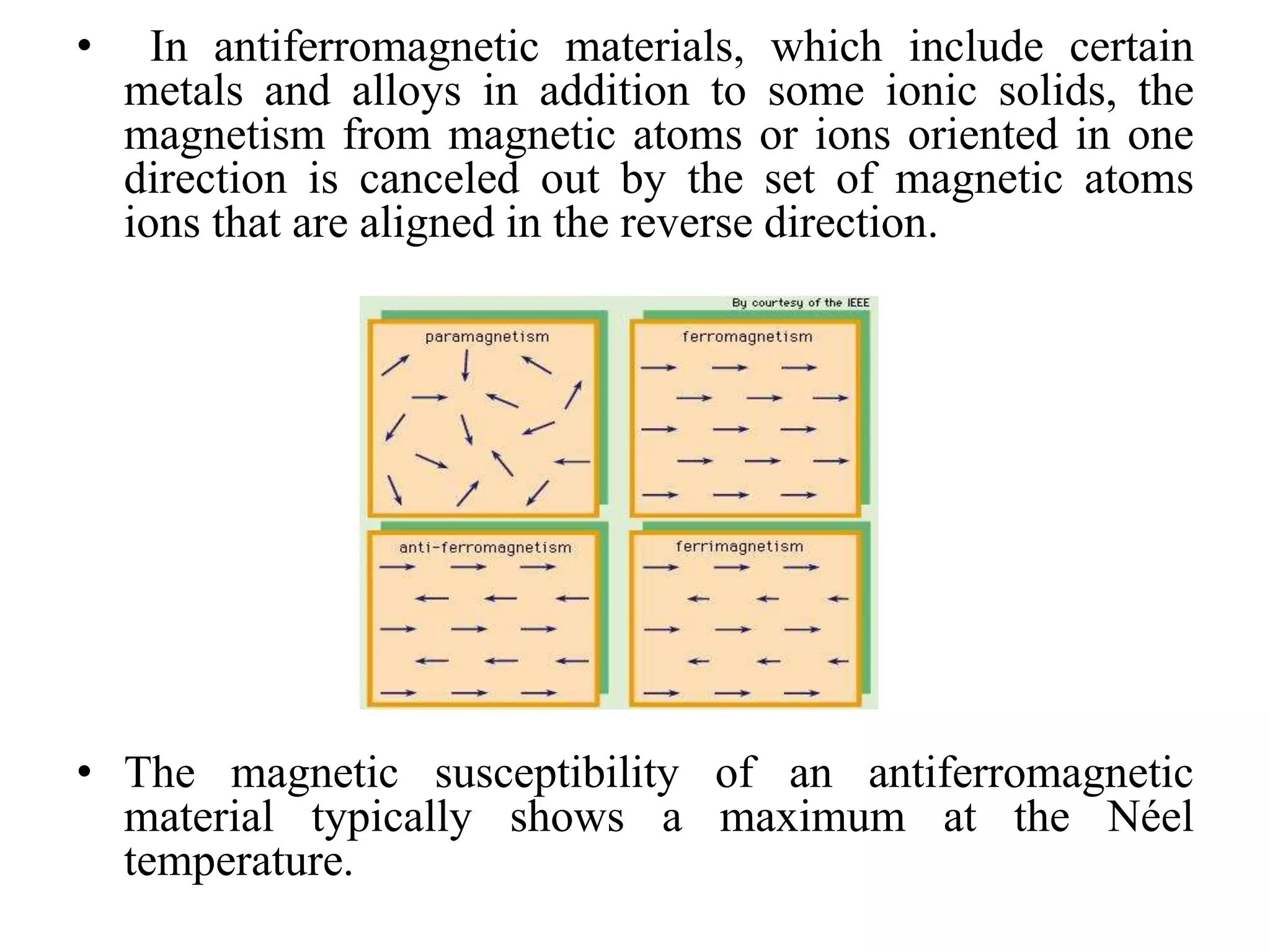(8) Anti-ferromagnetism, ferrimagnetism.pptx