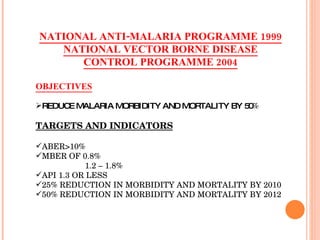 8 Anti Malarial Measures | PPT