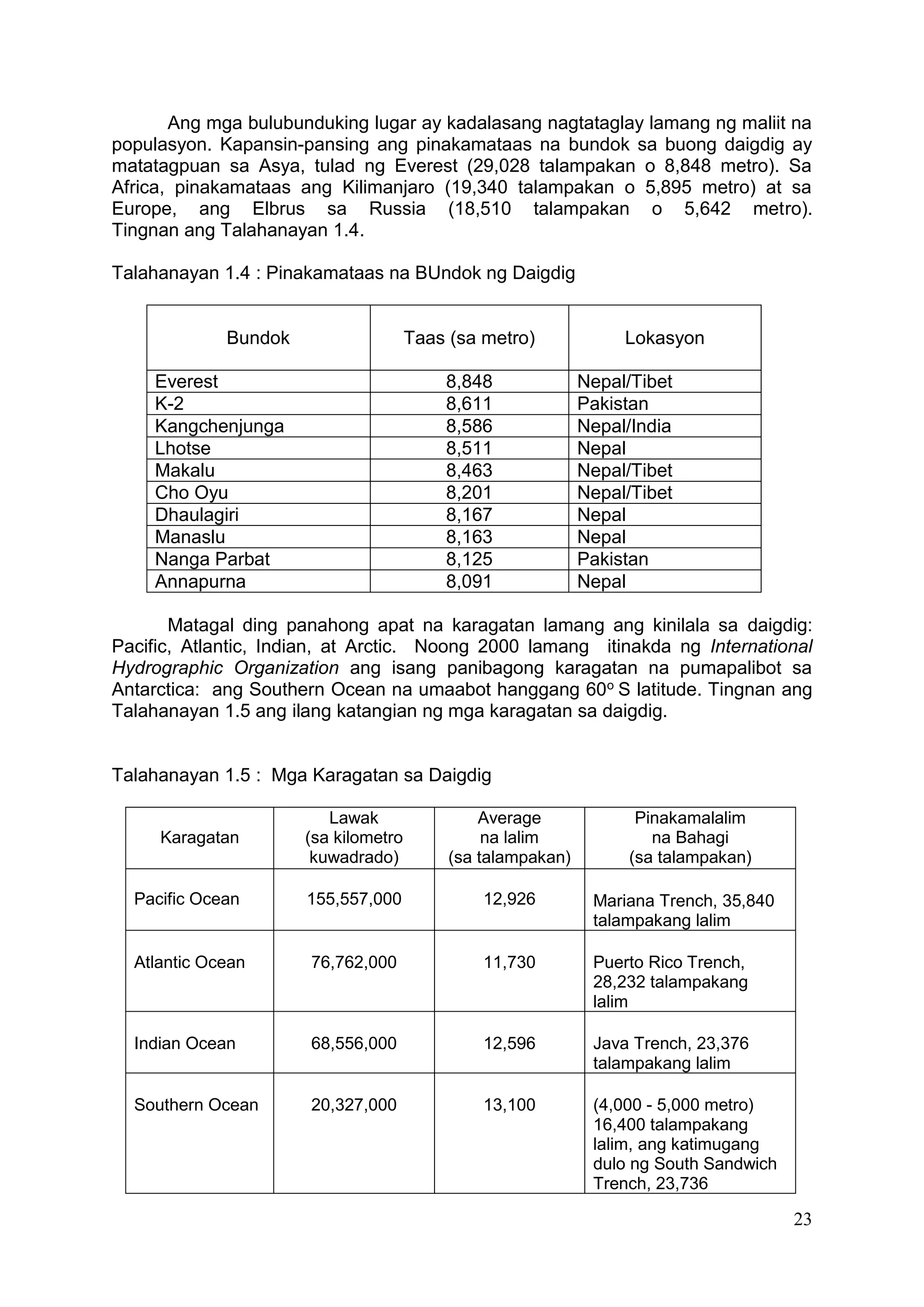 Grade 8 Learning Module in Araling Panlipunan - Complete | PDF