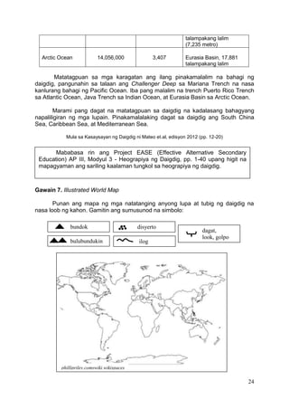 Grade 8 Learning Module in Araling Panlipunan - Complete | PDF