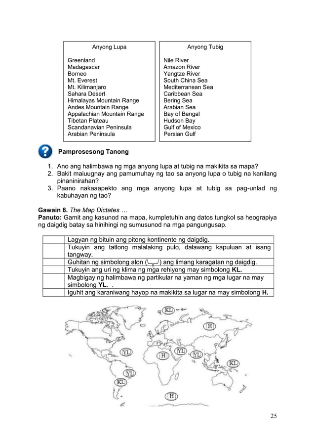 Grade 8 Learning Module in Araling Panlipunan - Complete | PDF