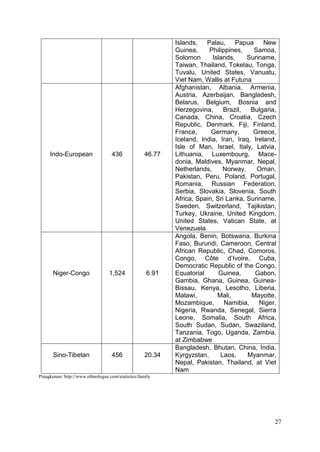 Grade 8 Learning Module in Araling Panlipunan - Complete | PDF