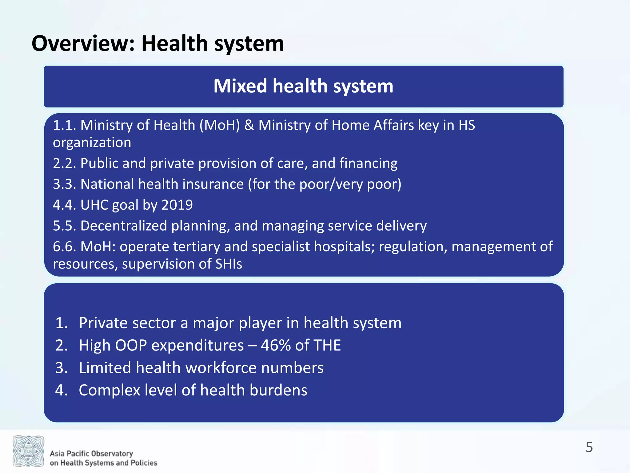 APO The Republic of Indonesia Health System Review (Health in ...