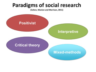8apr Action research Session 1.pptx