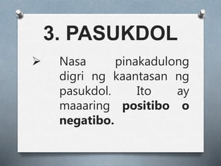 8 ARALIN 1 Pang-Uri at Mga Kaantasan Nito.ppt