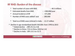 8 Acute rheumatic fever Rheumatic heart disease 2025.pptx