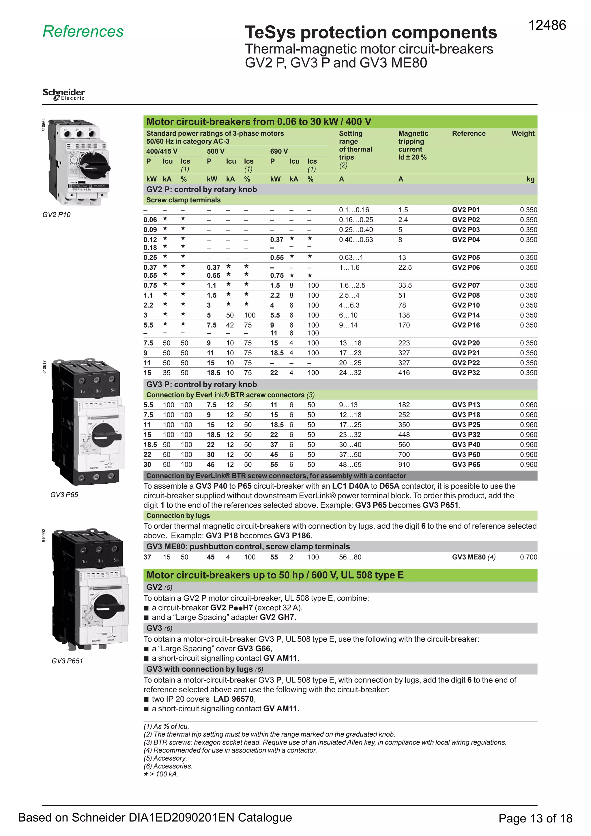 schneider gv2 motor circuit breaker | PDF