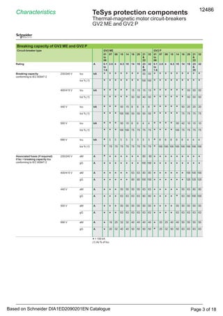 schneider gv2 motor circuit breaker | PDF