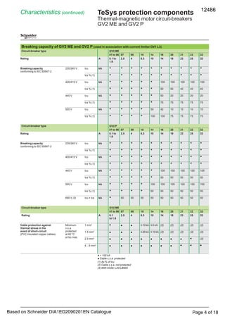 schneider gv2 motor circuit breaker | PDF