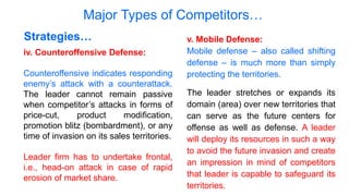 8A Strategic Product Management - Competitors Present & Future ...