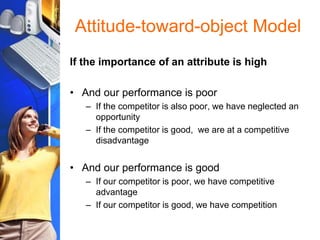 8 attitude.ppt