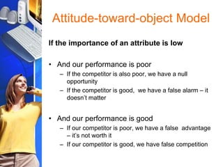 8 attitude.ppt