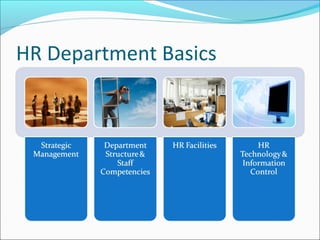 Auditing the HR function | PPT | Human Resources | Business