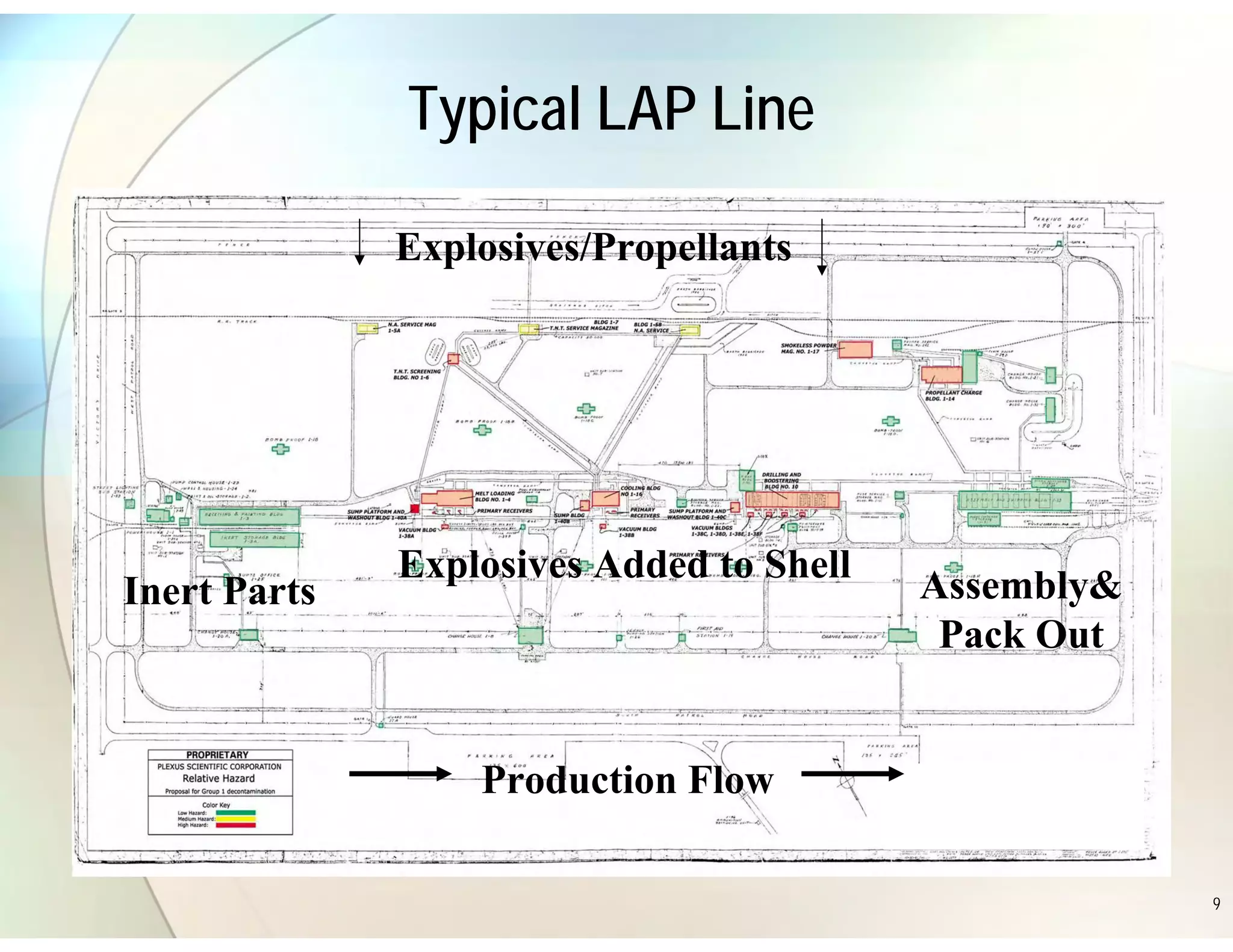 Characterization Of Explosives Contamination at Munitions Manufacturing ...
