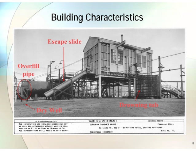 Characterization Of Explosives Contamination at Munitions Manufacturing ...