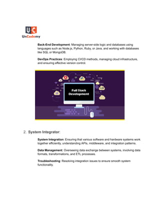 The Role of a Full-Stack Developer & System Integrator Explained | PDF