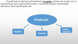 8 Aula de predicado verbal e nominal - Predicativo do sujeito | PPTX