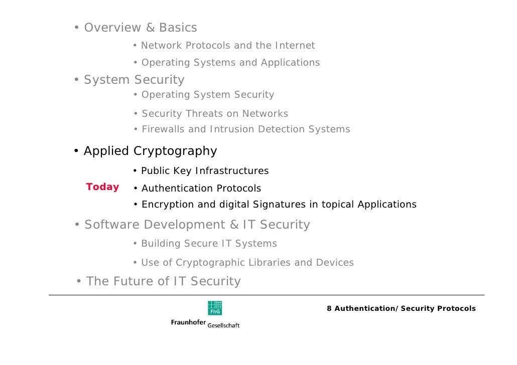 8 Authentication Security Protocols