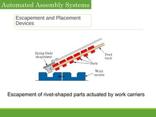 8 automated assembly-systems | PPT