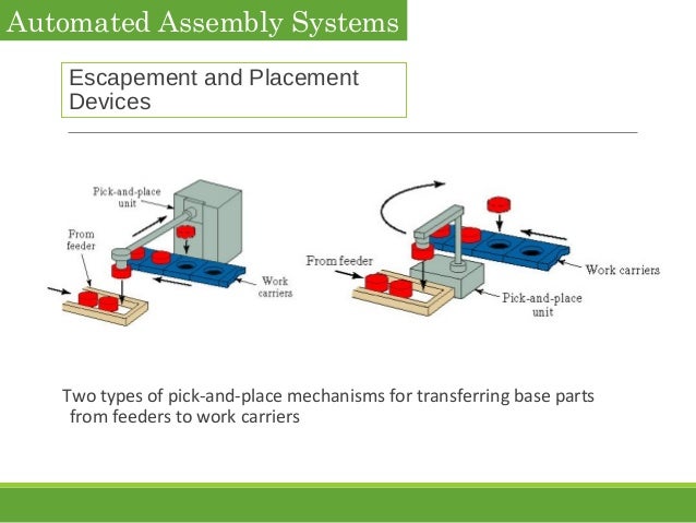 8 automated assembly-systems