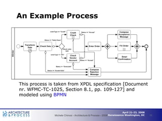 BPeX: A New Approach to BPMN Model Portability - Updated Version | PDF ...