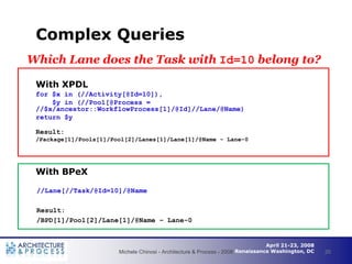 BPeX: A New Approach to BPMN Model Portability - Updated Version | PDF ...