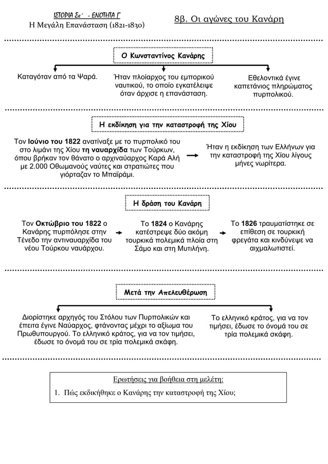 8β. Οι αγώνες του Κανάρη | PDF