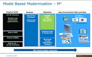 M3 Modernization Case Study | PDF