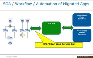 M3 Modernization Case Study | PDF