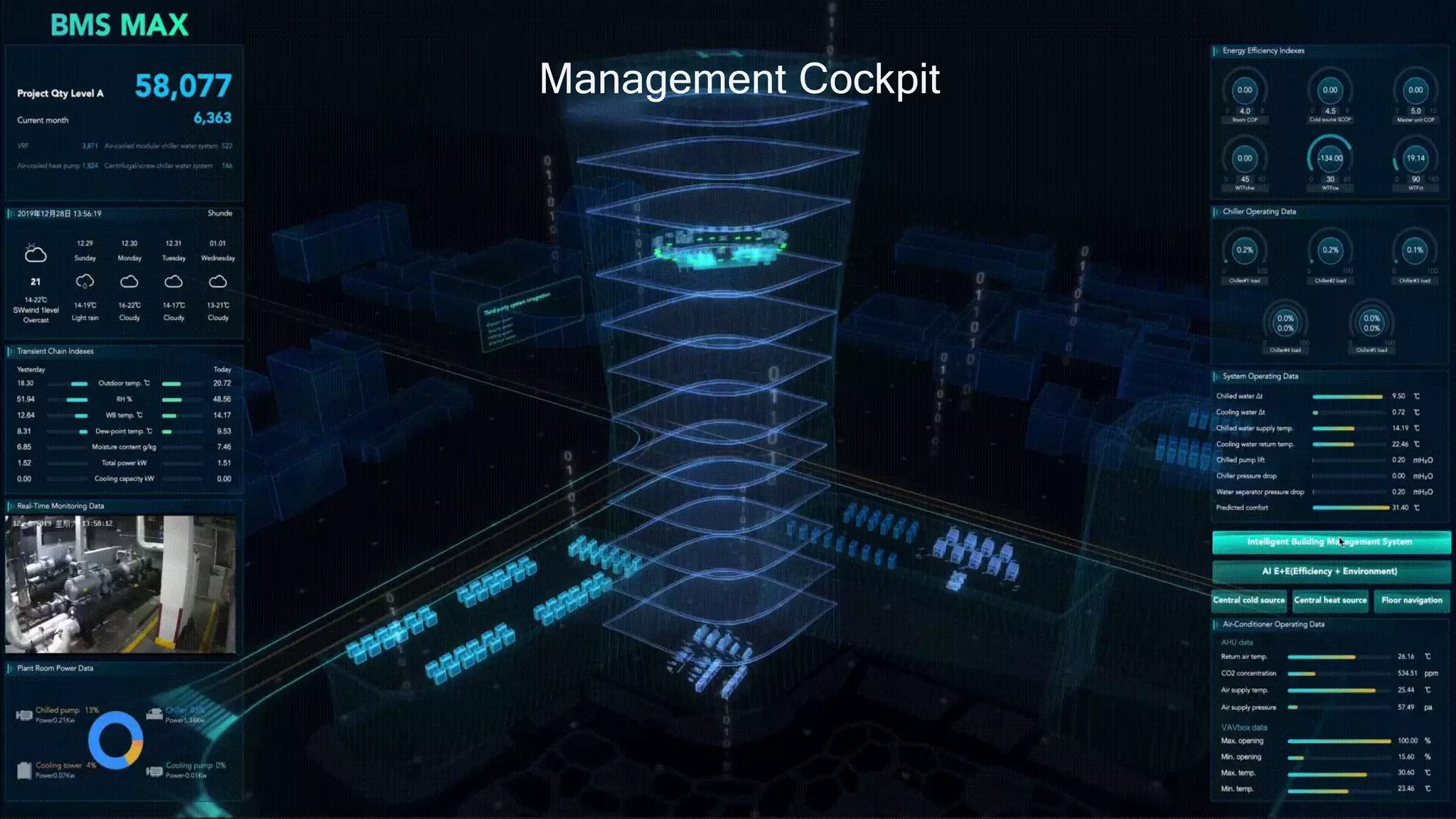 8b clivet magnetic chiller ppt | PPTX