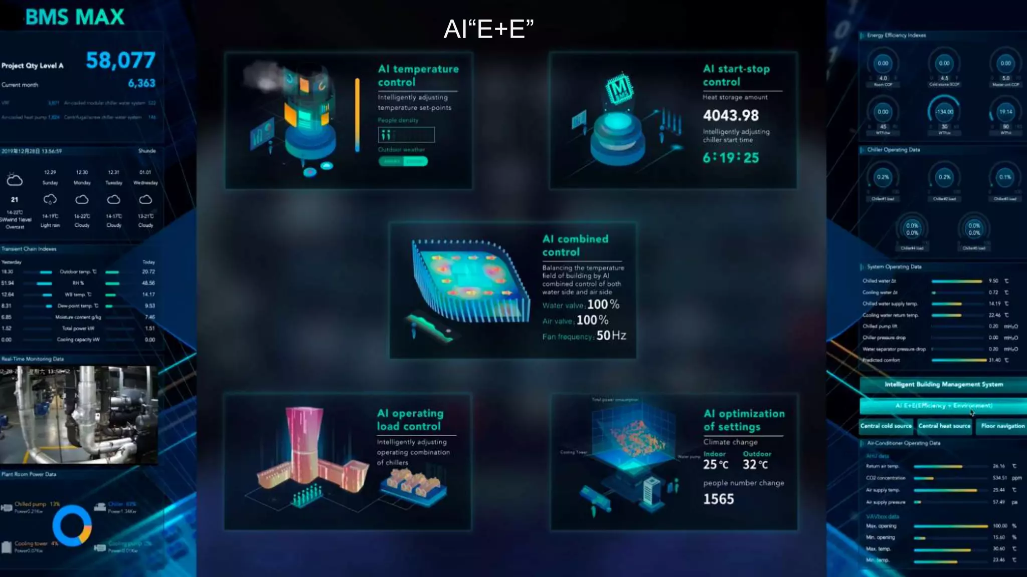 8b clivet magnetic chiller ppt | PPTX