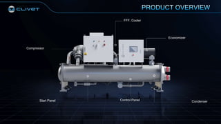 8b clivet magnetic chiller ppt | PPTX