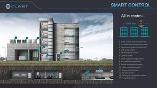 8b clivet magnetic chiller ppt | PPTX