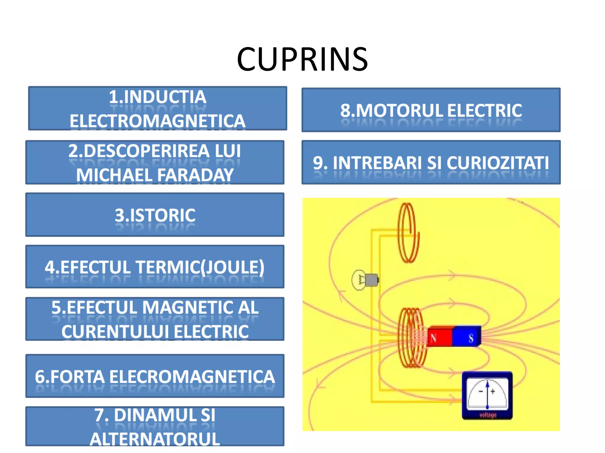 8 b -- inductia electromagnetica | PPT