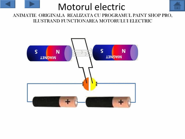8 b -- inductia electromagnetica | PPT